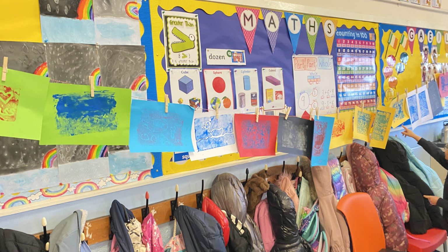 Art in the Classroom-City Connects Primary Schools - Hugh Lane Gallery ...